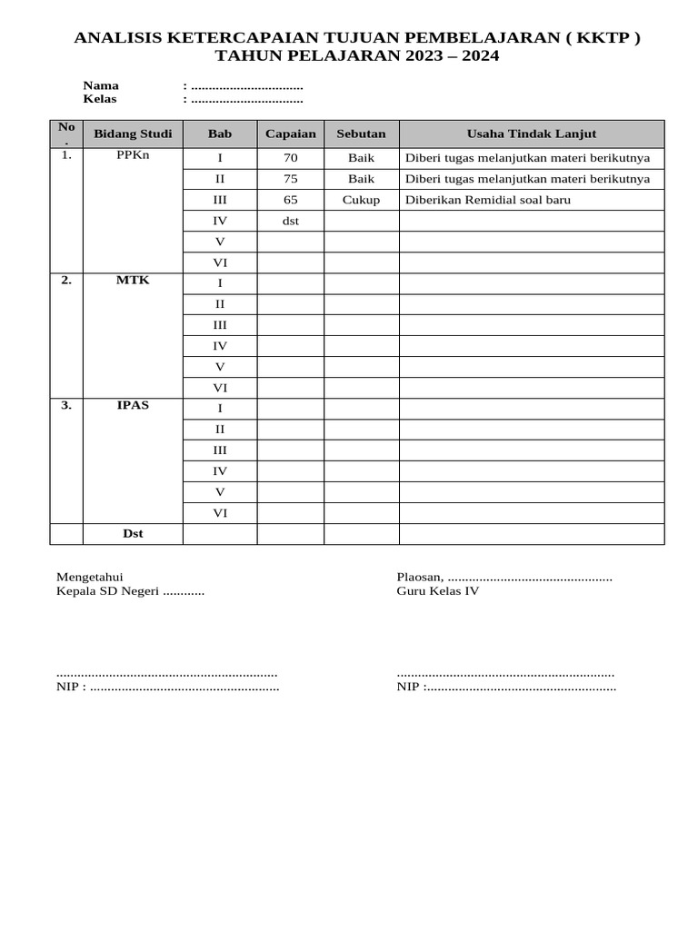 Contoh Analisis KKTP | PDF