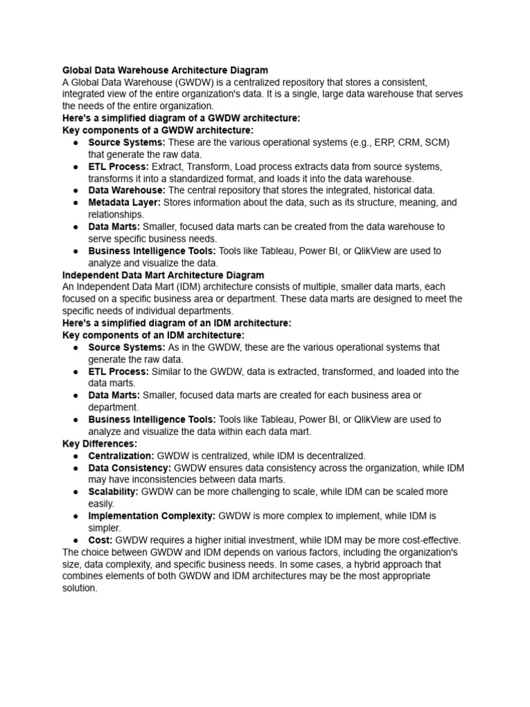 Explain The Global Data Warehouse Architecture And... | PDF | Data ...