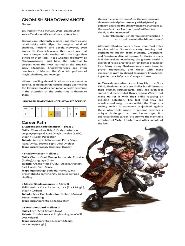 (Homebrew) Gnomish Shadowmancer | PDF