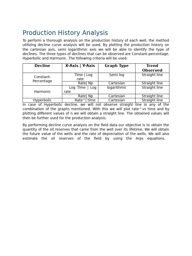 Proposal Pete 418 | PDF