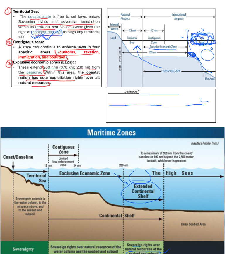 Maritime Zones and Hot Pursuit Rights | PDF