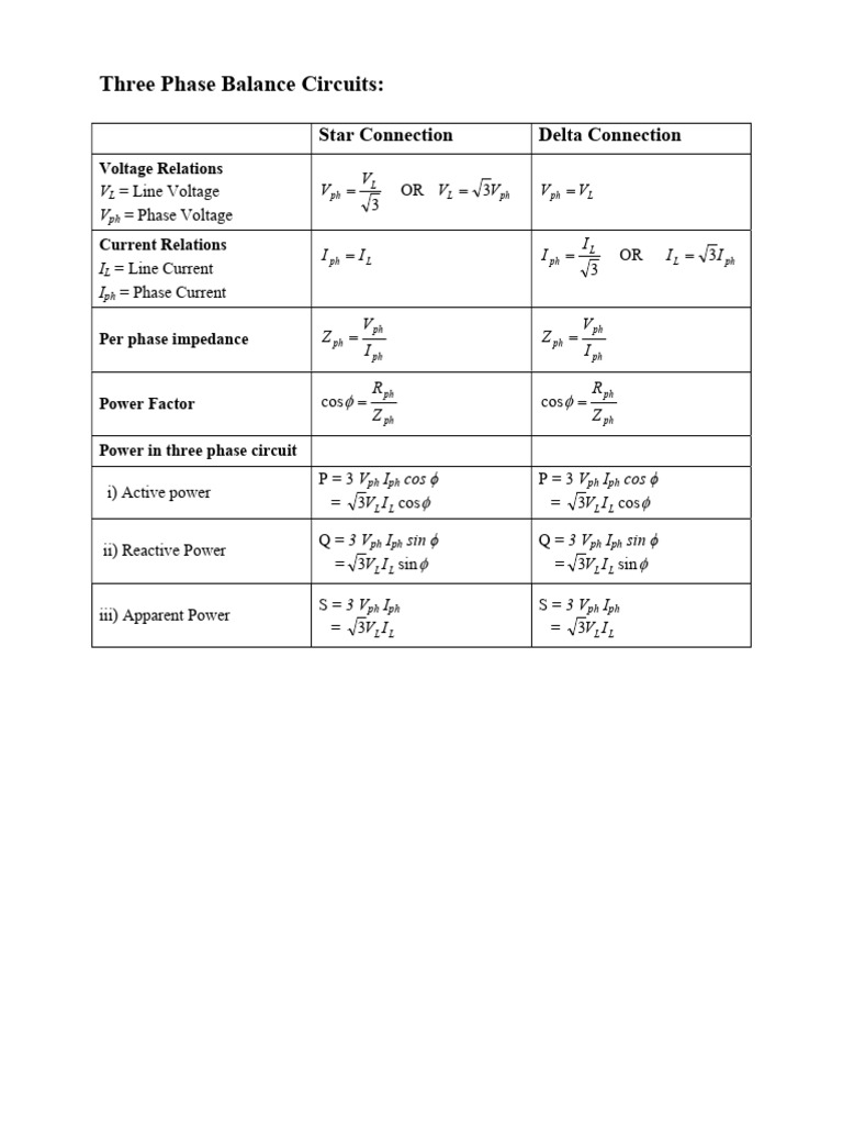 Three Phase Balance Circuits Explained | PDF | Electronics | Quantity