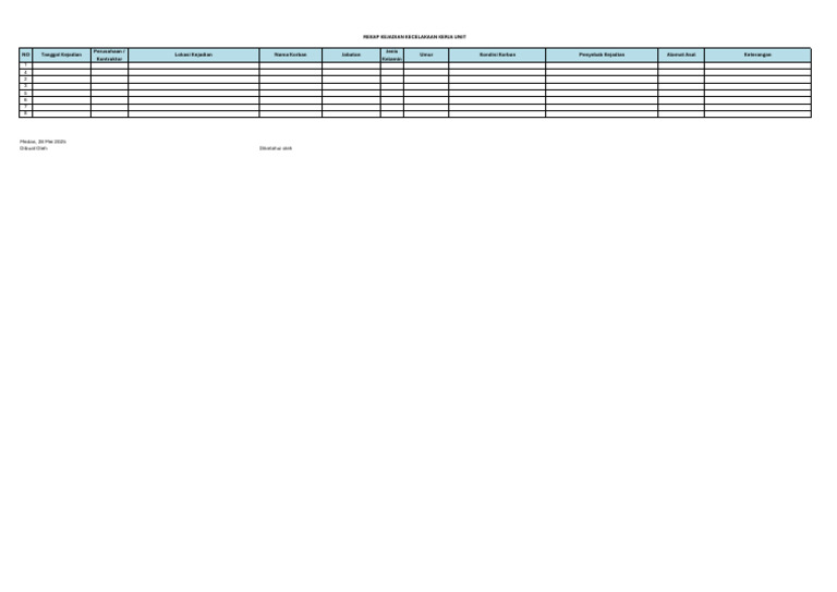 Contoh 2 List Data Rekapan Karyawan Kecelakaan Tahun 2024 Dan Tahun ...