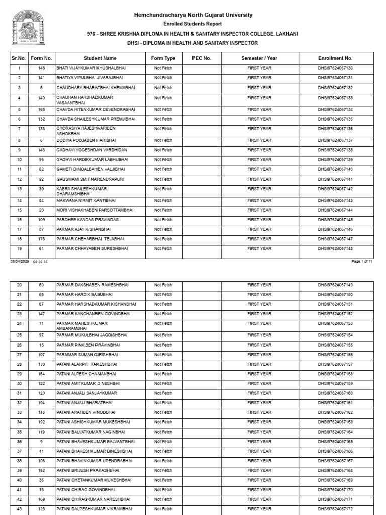 Enrolled Students List | PDF