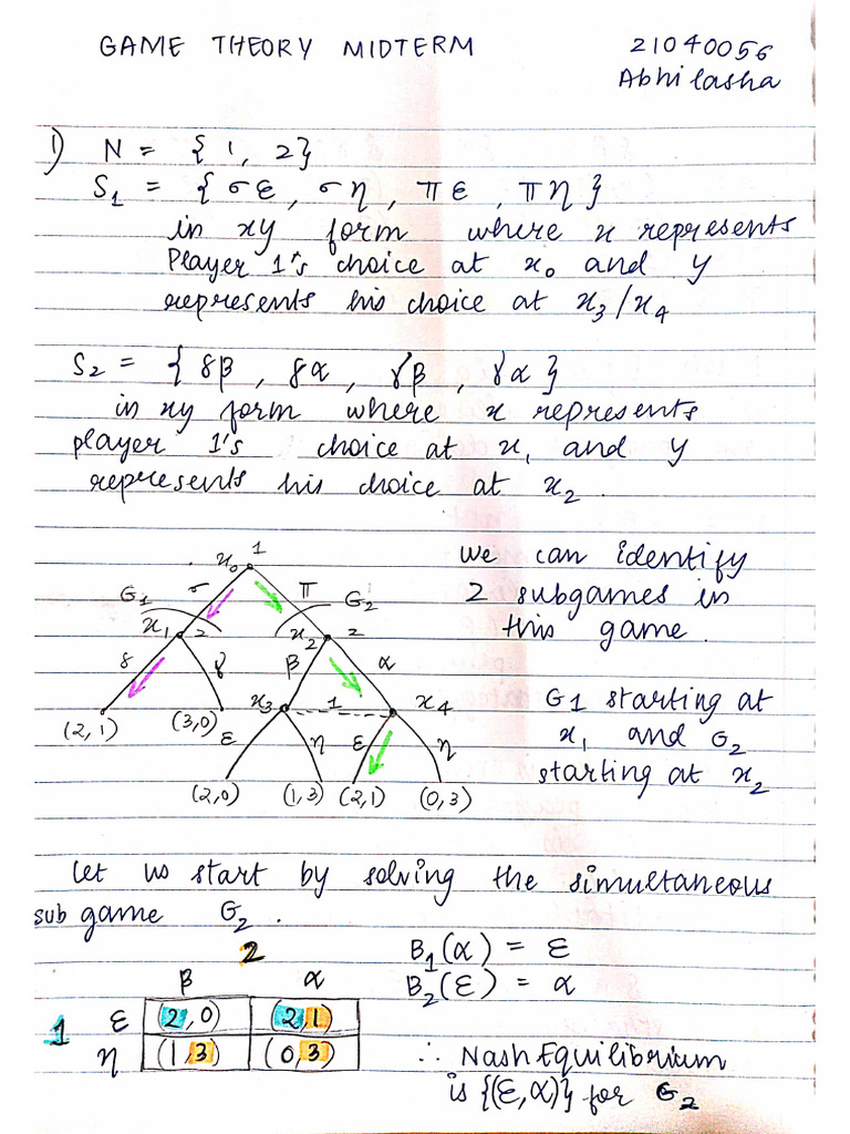 Abhilasha - GT Mid Term 2 | PDF
