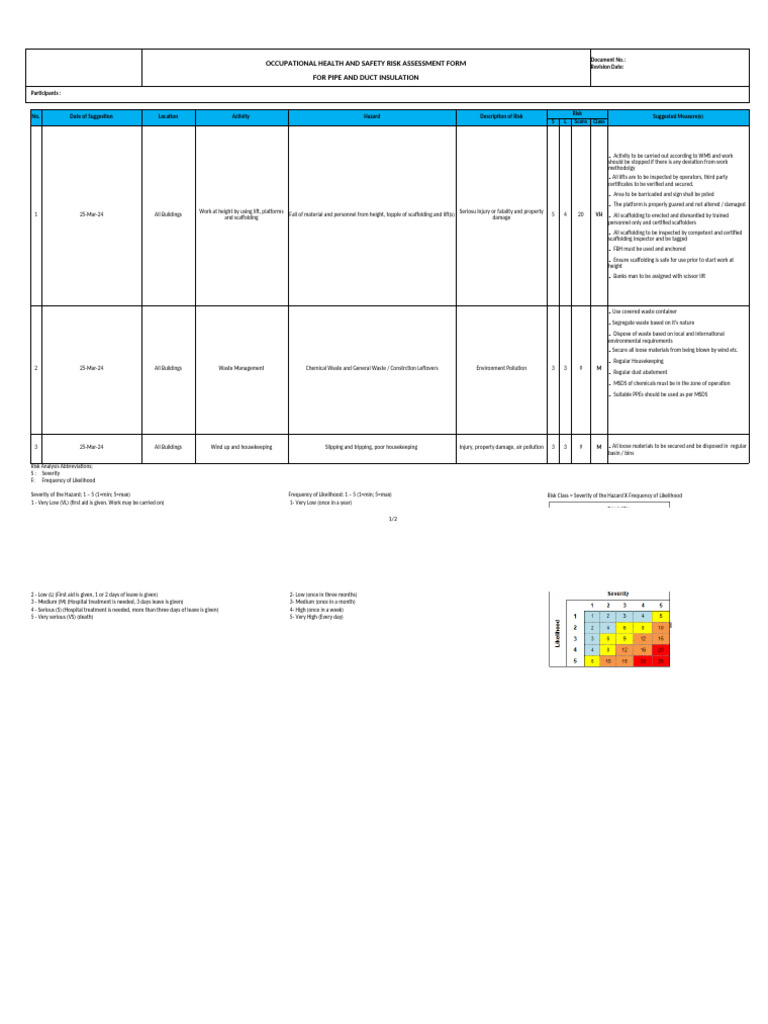 Risk Assessment Form For Pipe and Duct Insulation | PDF | Waste | Risk