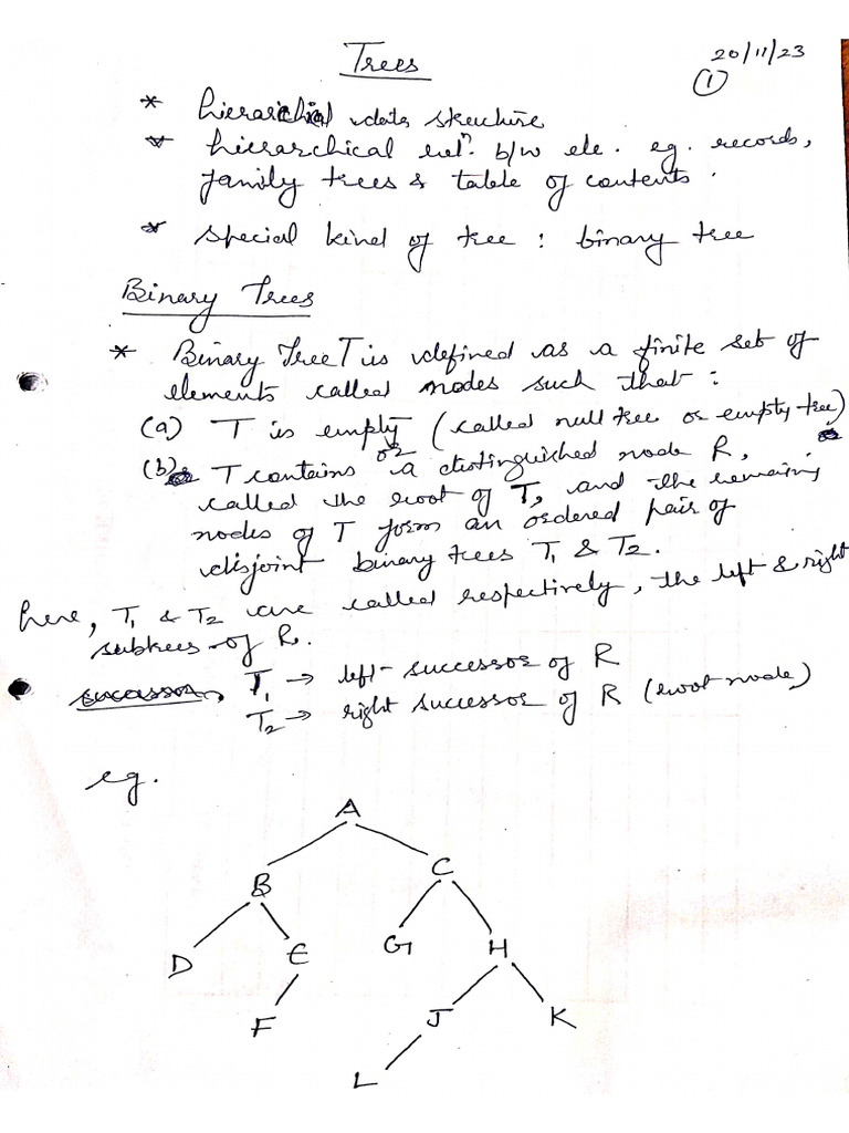 DS Notes Trees Part1 | PDF