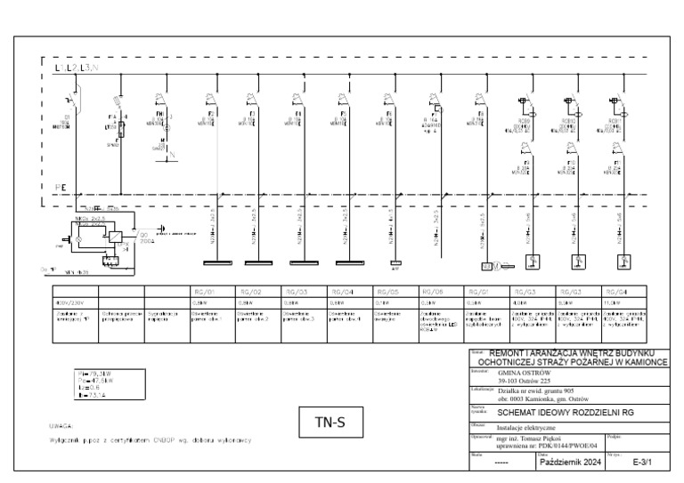 OSP Kamionka E-3-1 | PDF