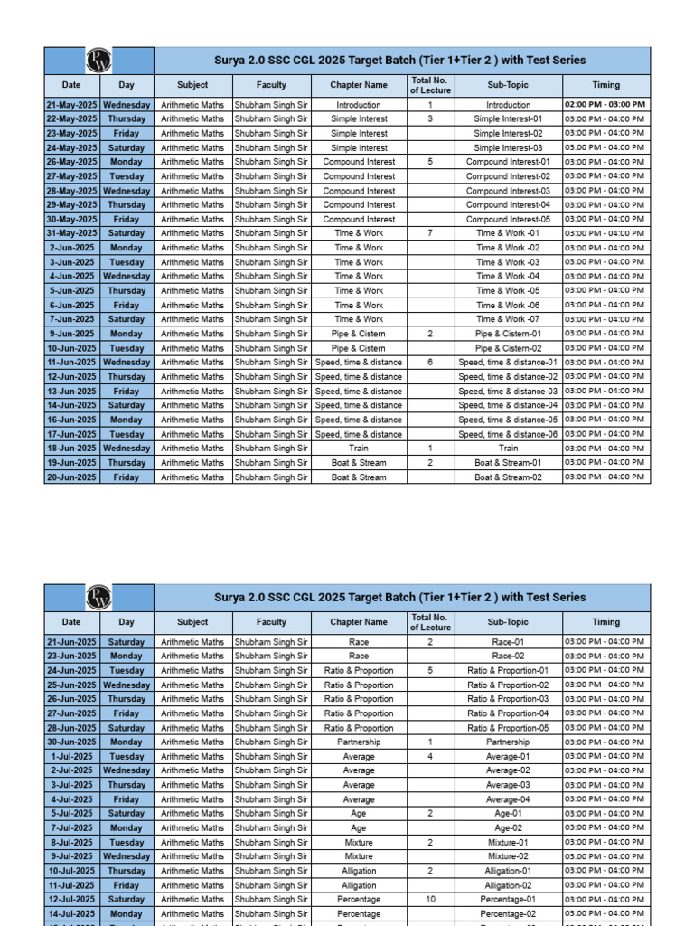 Arithmetic - Maths Lecture Planner - PDF Only | PDF | Mathematics