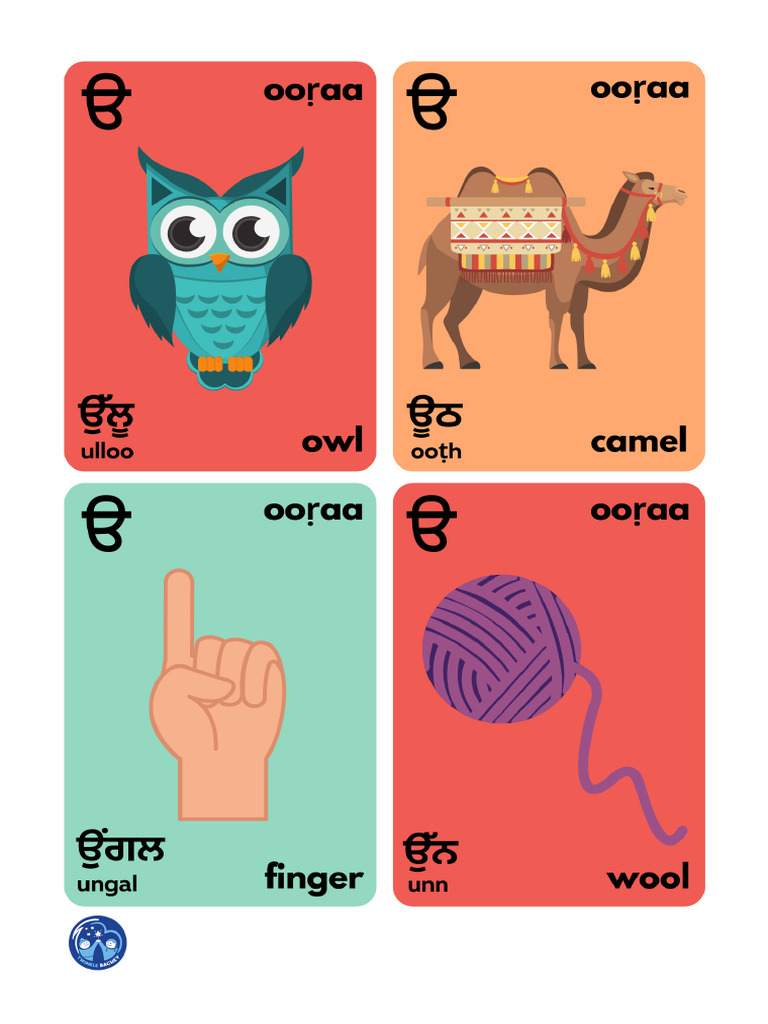 Punjabi Varanmala Flashcard | PDF