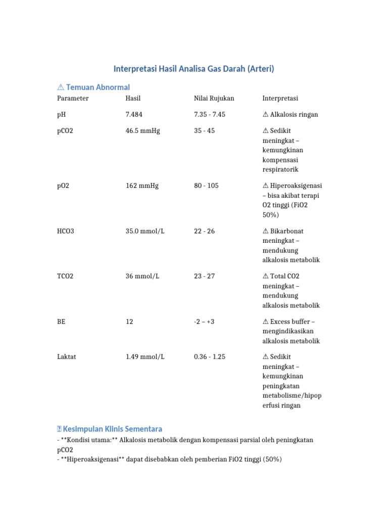 Interpretasi Gas Darah | PDF