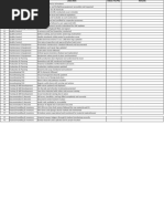 SQDIP Daily Management Template | PDF