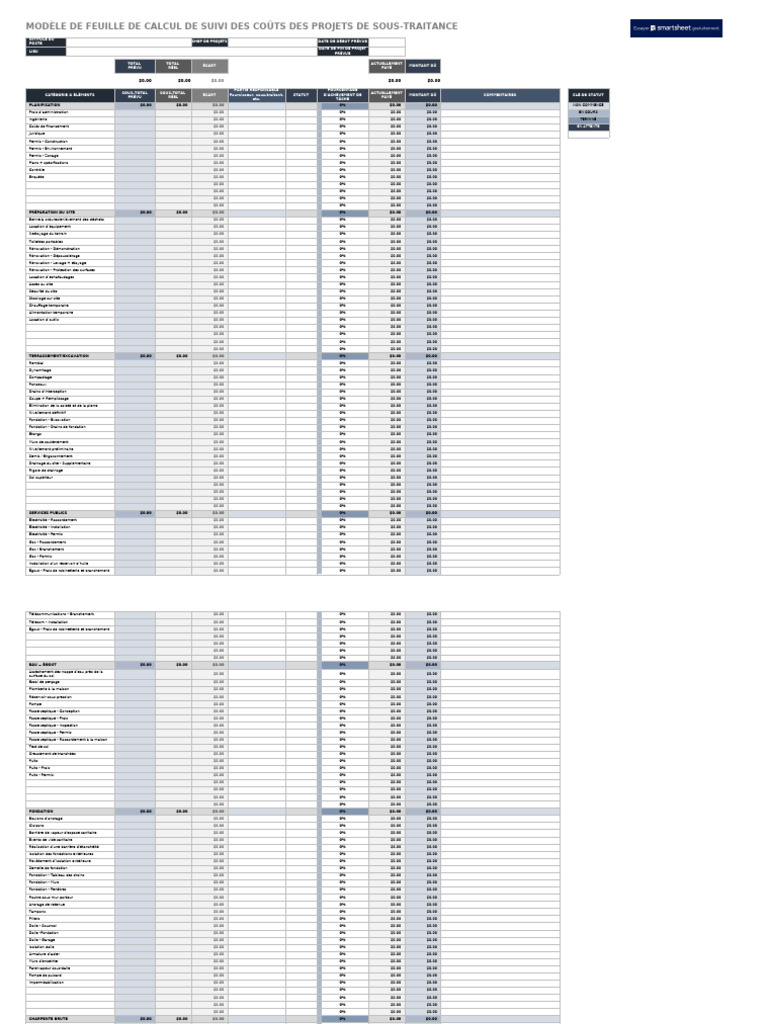 IC Construction Project Cost Tracking Spreadsheet 17740 FR | PDF