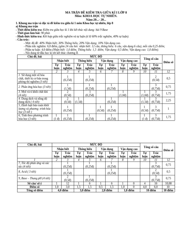 De 5 KHTN 8 KNTT (CT 6 4) | PDF