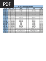 Sakuting Dance Pattern | PDF