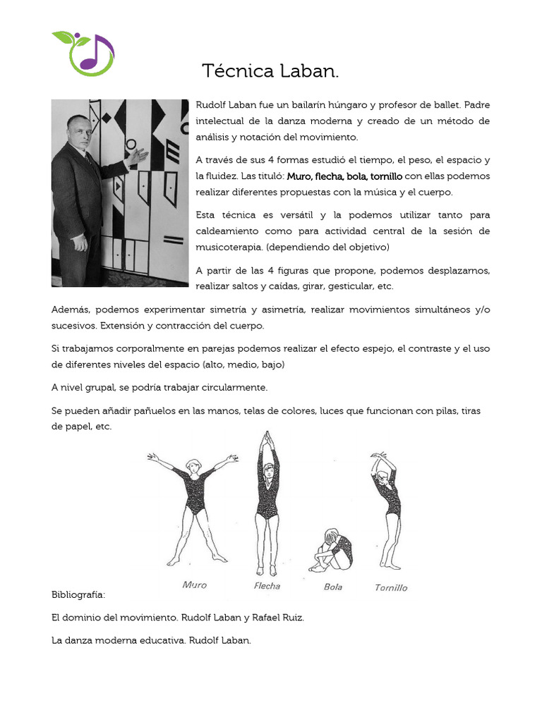 Técnica Laban | PDF