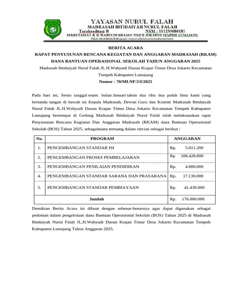 4. Berita Acara Rapat Penyusunan RKAM | PDF
