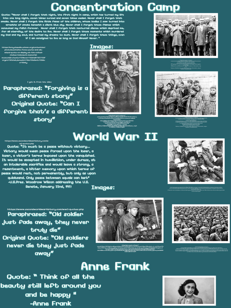 ANNE FRANK SLIDES Zahra-Michelle Rutledge | PDF | Religious Belief And ...
