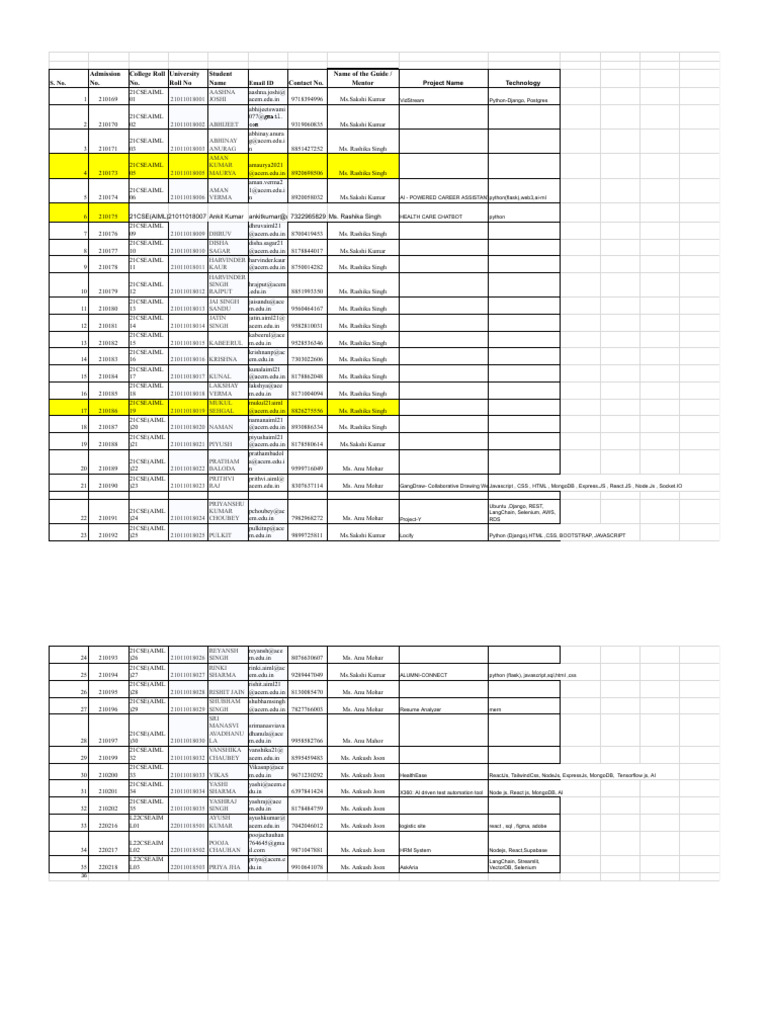 Project Detail _cse_aiml 2021-2025 - Google Sheets | PDF | Software ...