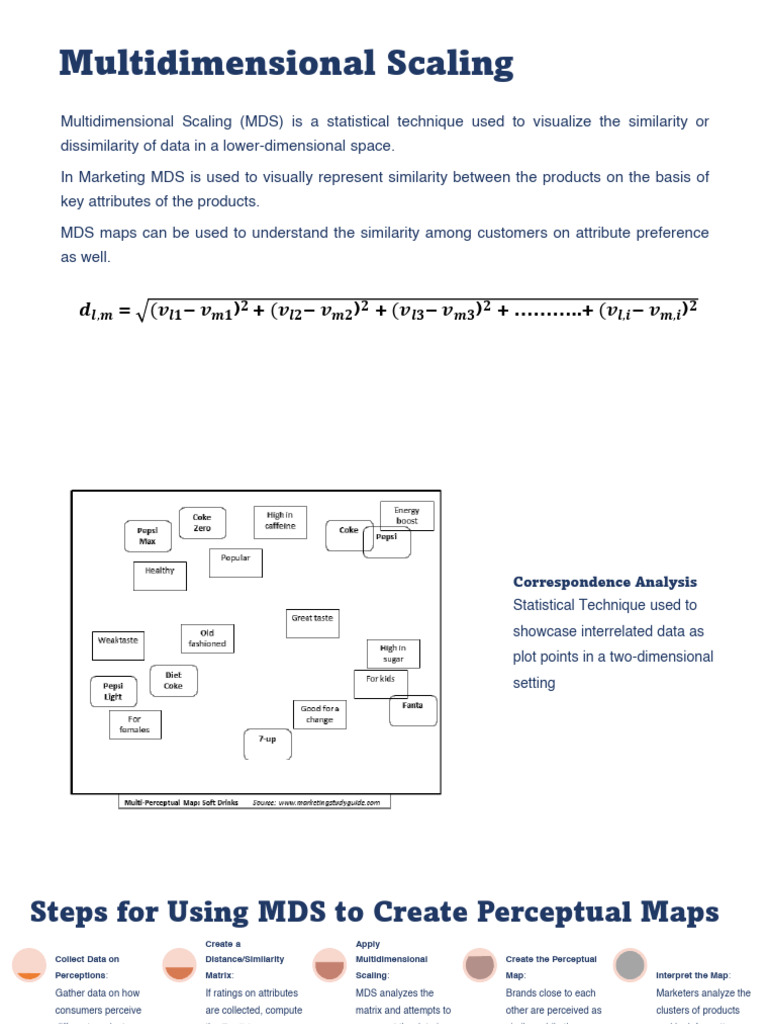 Multidimensional Scaling | PDF | Marketing | Perception