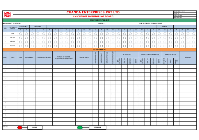 F-MR-19 4M Change Monitoring Board | PDF