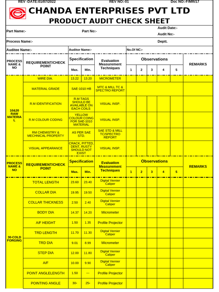 Product Audit Check Sheet Template | PDF | Length