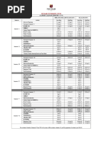 NTU Academic Calendar AY2024 25 (Semester) | PDF | Academia | Higher Education