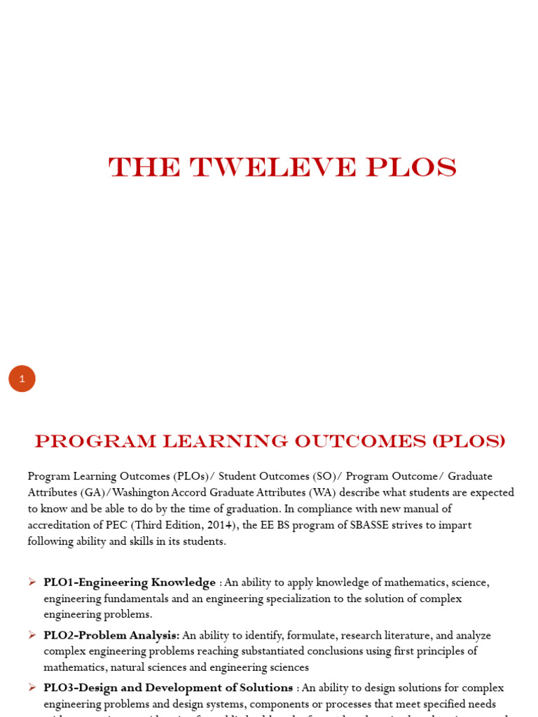 CLOs and Blooms Taxonomy | PDF | Engineering | Knowledge