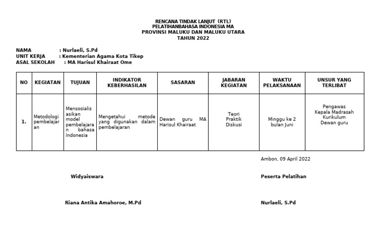 Format RTL Bahasa Indonesia Ma | PDF