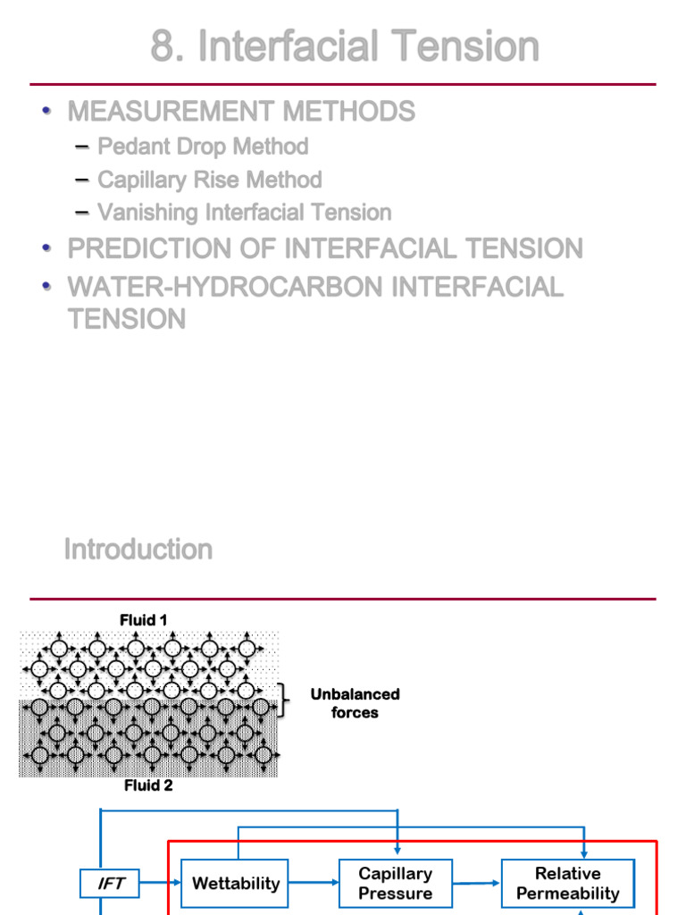 Chapter 08, Interfacial Tension | PDF | Surface Tension | Gases