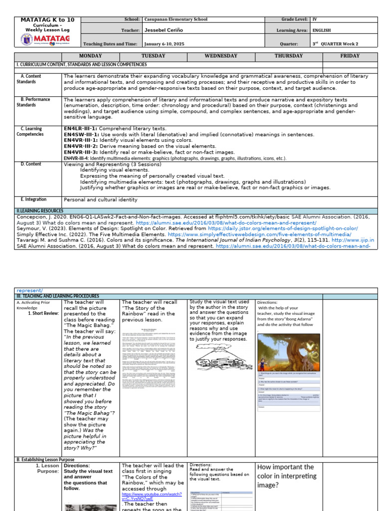 Grade IV English Weekly Lesson Plan | PDF | Drawing | Image