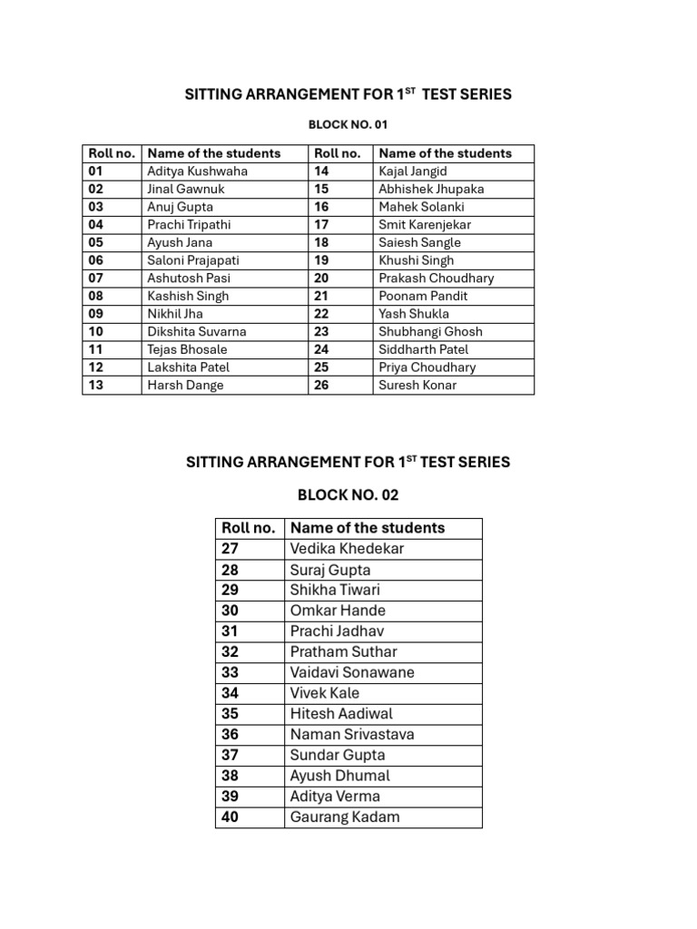 1st Test Series Sitting Arrangement | PDF