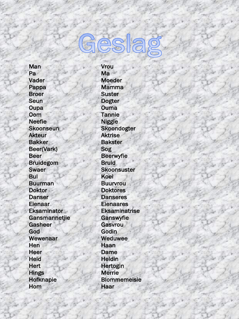 Geslag | PDF