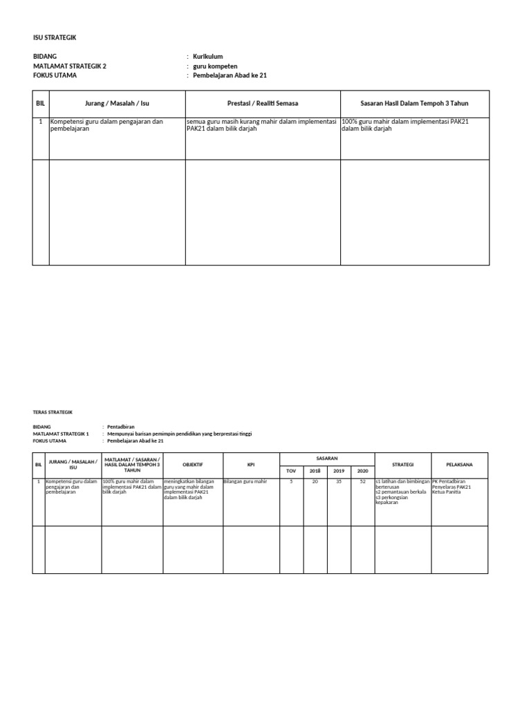 Template PS 2018 - 2020 | PDF