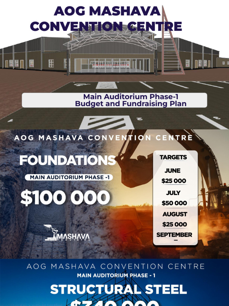 Main Auditorium Game Plan | PDF