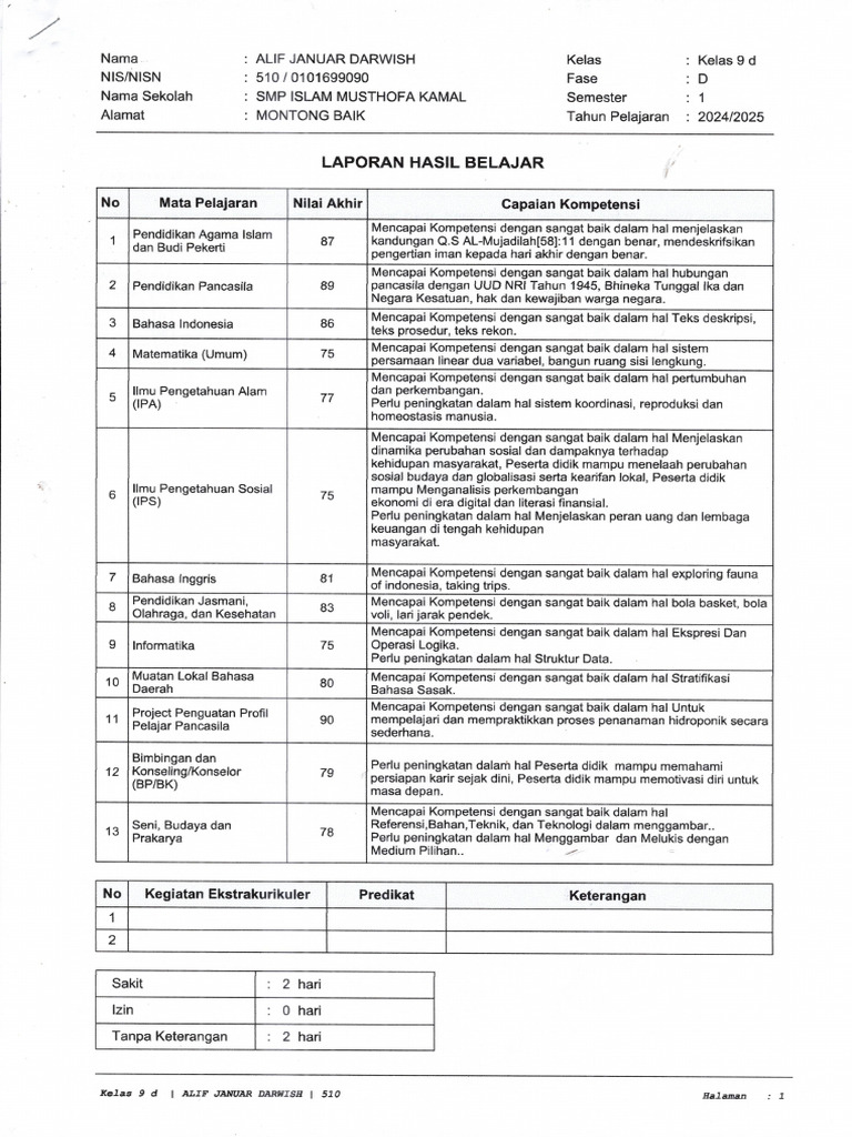 RAPORT KLS 9 SM 1 | PDF