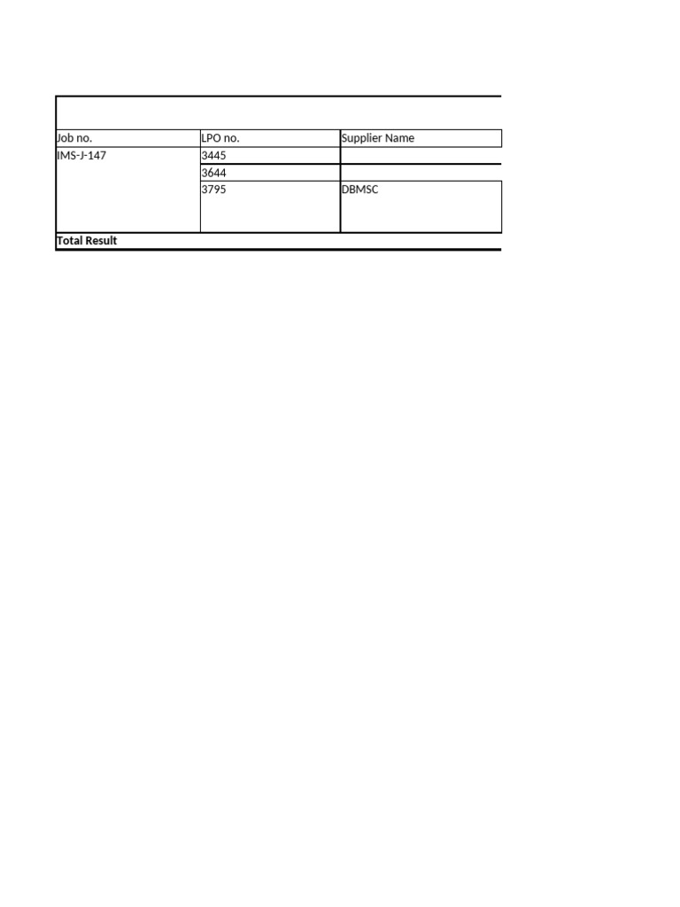 LPO & Stock Tracking Sheet | PDF | Metrology | Quantity
