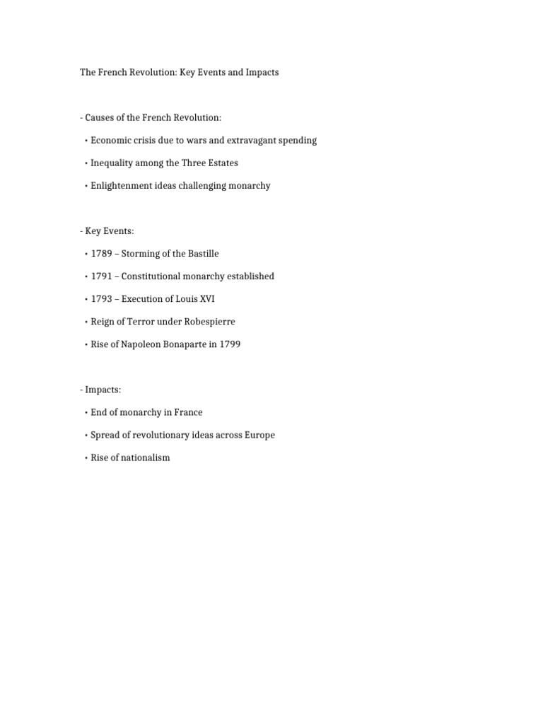 French Revolution Notes | PDF