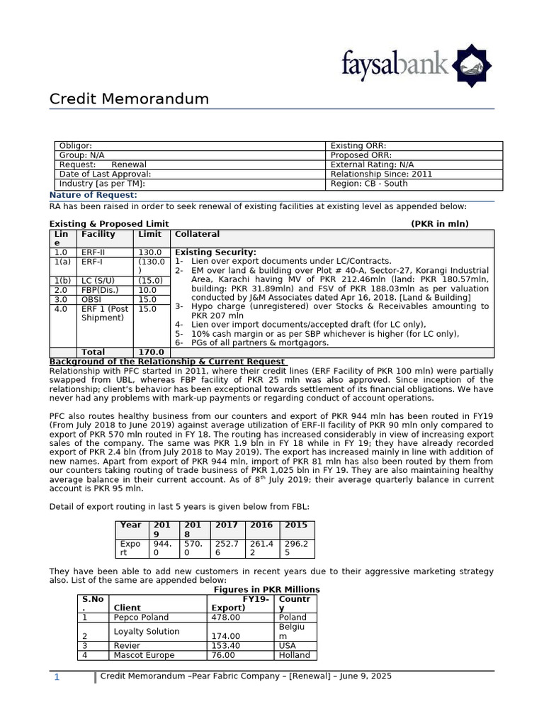 Credit Memorandum | PDF | Textiles | Debt