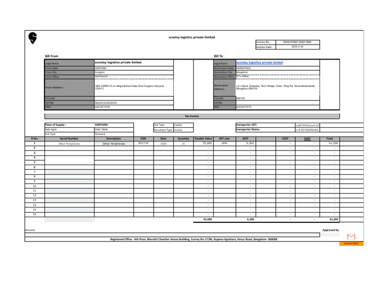 SWG PODIT 2022 7694, - KARNATAKA,, - Invoice - 2025 4 16 | PDF | Economy Of India | Bharatiya ...