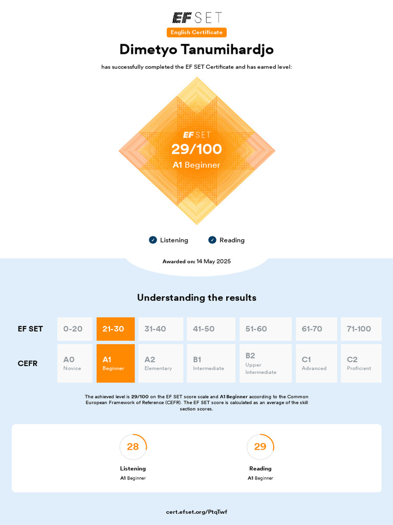 EF SET Certificate 14 Mei 2025 | PDF