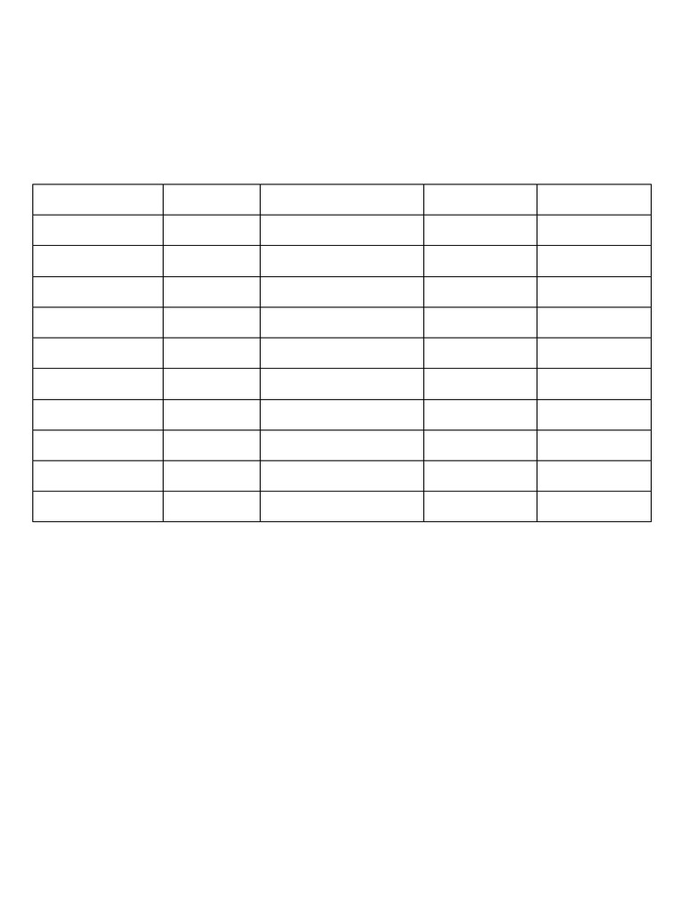 Ship Equipment List | PDF