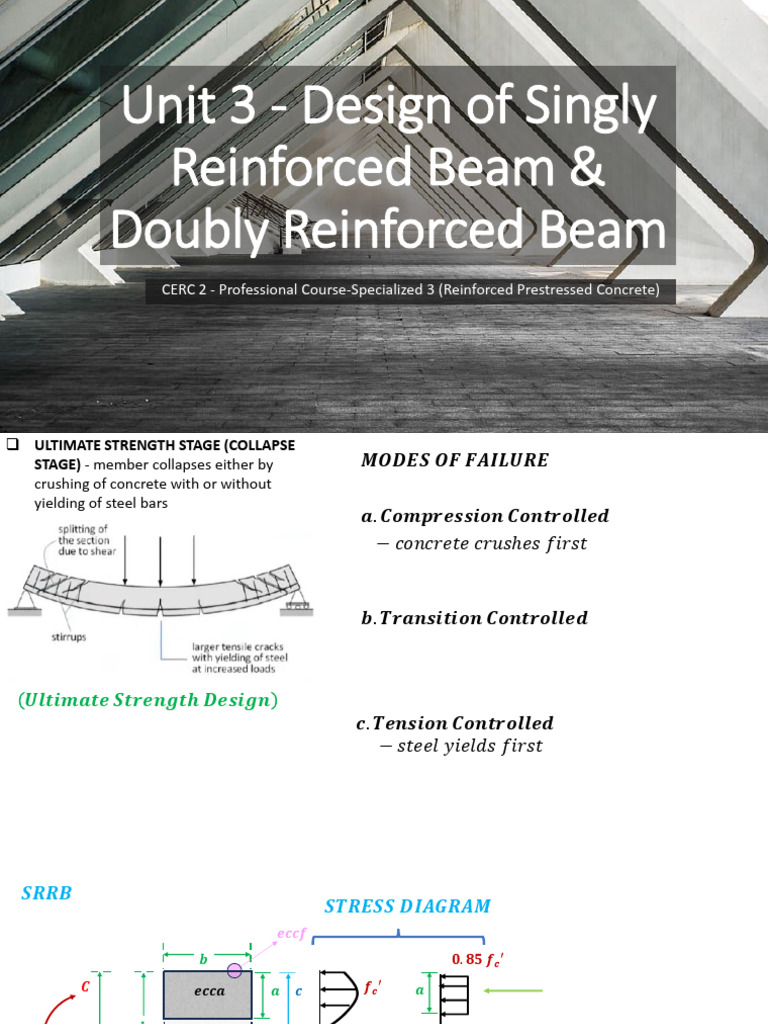 CERC 2 Unit 3 - Design of Singly Reinforced Beam & Doubly Reinforced ...