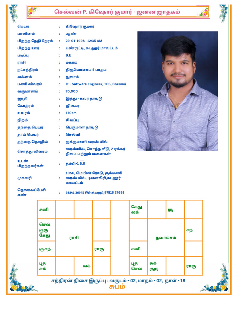 Kishore Horoscope | PDF