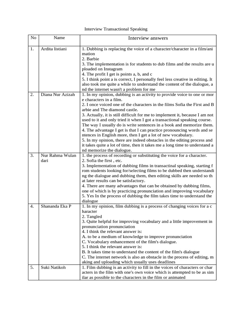 Interview Transactional Speaking | PDF