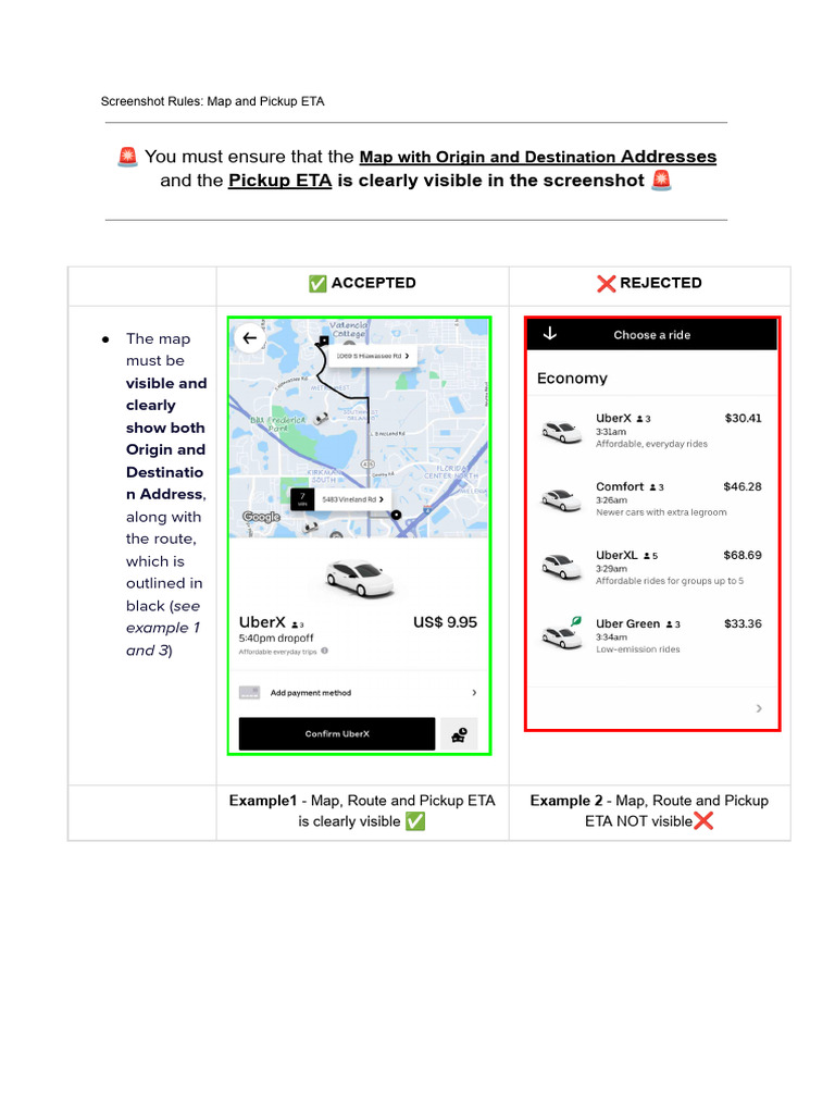 Uber Tasks Rules 1 | PDF