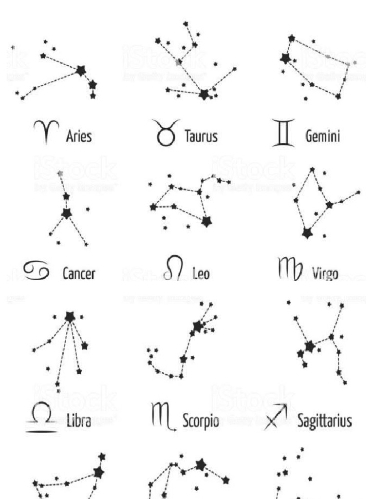 Imp 1. Constelaciones | PDF