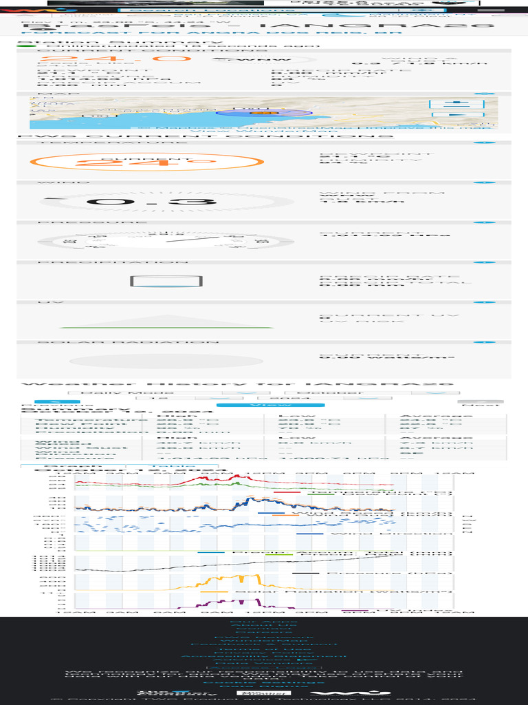 Personal Weather Station Dashboard Weather Underground | PDF | Weather ...