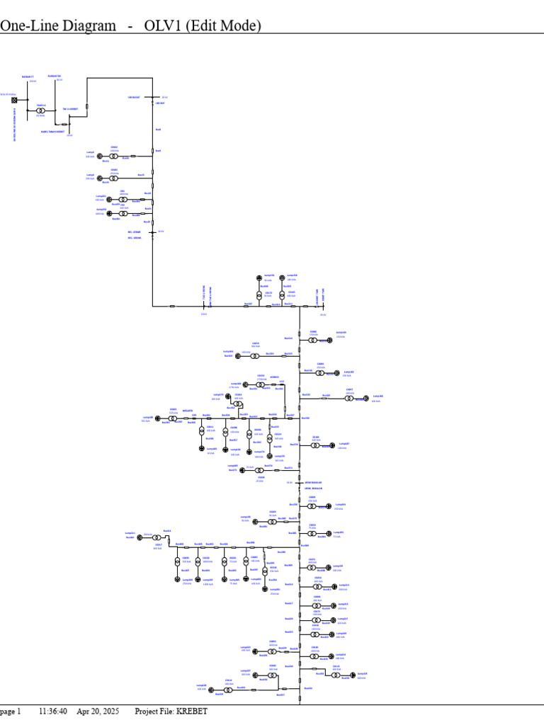 SLD Etap Krebet | PDF