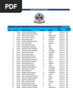 Kenya Roads Distance Matrix | PDF